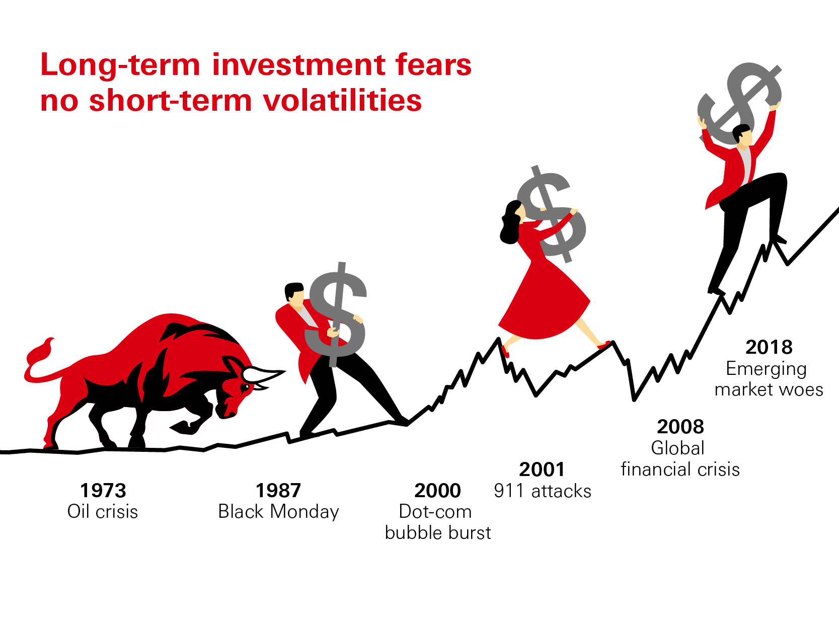 Equity 101 - HSBC Asset Management Hongkong