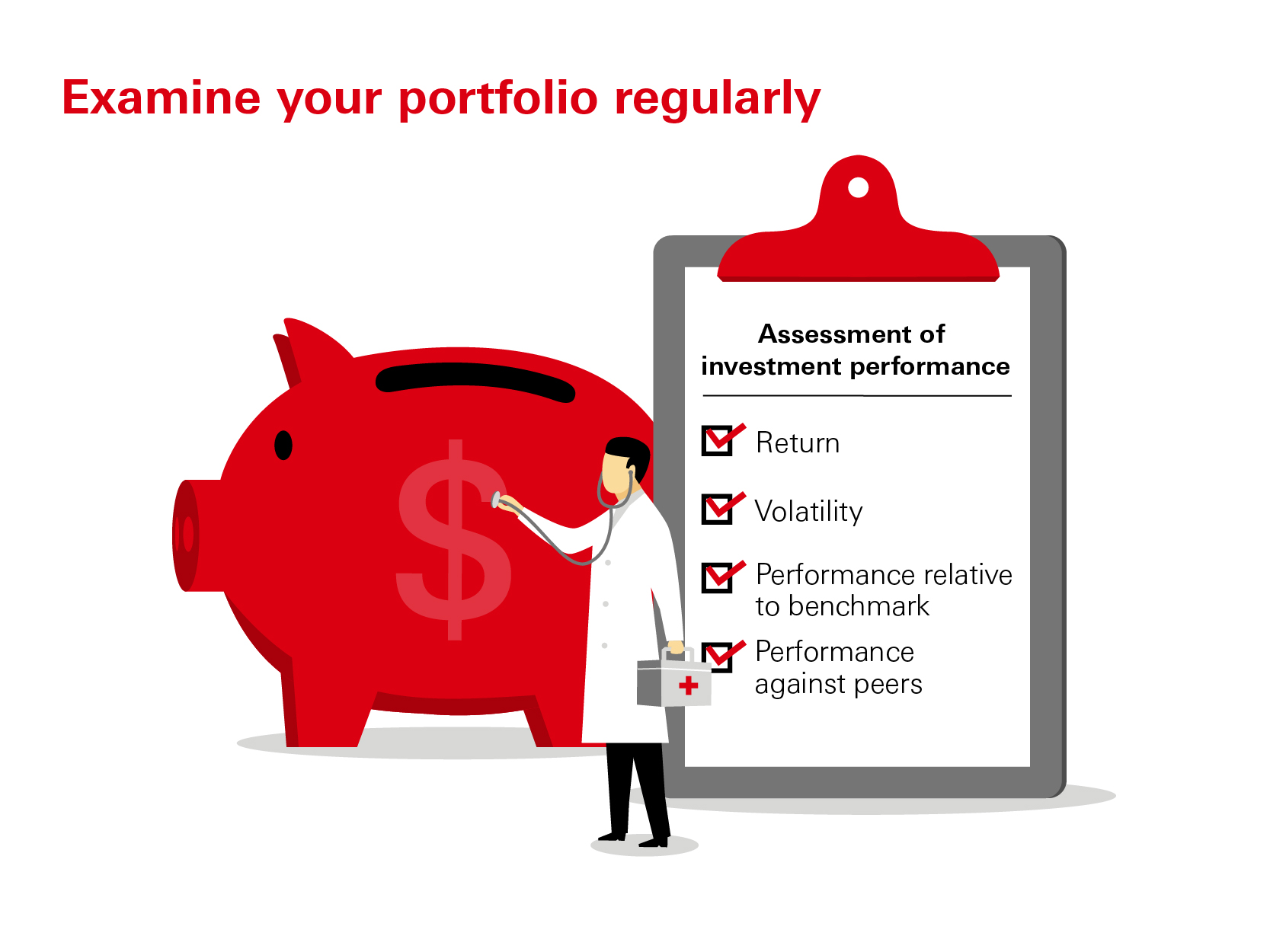 5 Steps to successful investing - HSBC Global Asset Management Hongkong